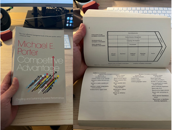 Value Streams – Prt.Sc